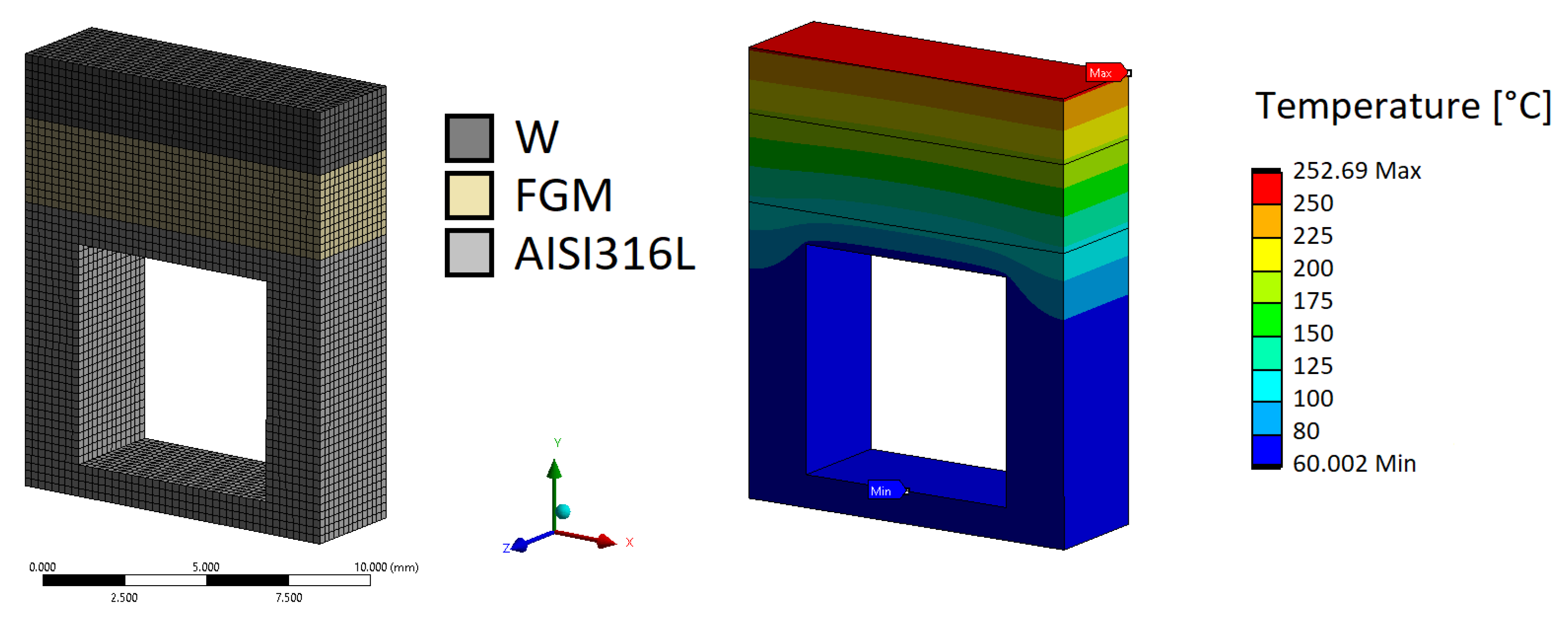 Engineering of a FGM Interlayer to Reduce the Thermal Stresses Inside ...