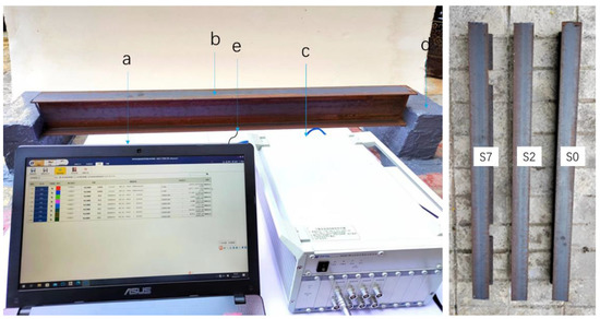 Energy Ratio Variation-Based Structural Damage Detection Using ...