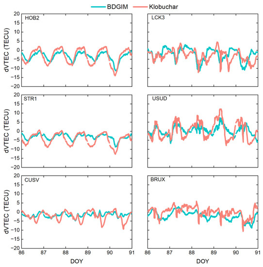 A BDGIM-Based Phase-Smoothed Pseudorange Algorithm for BDS-3 High ...