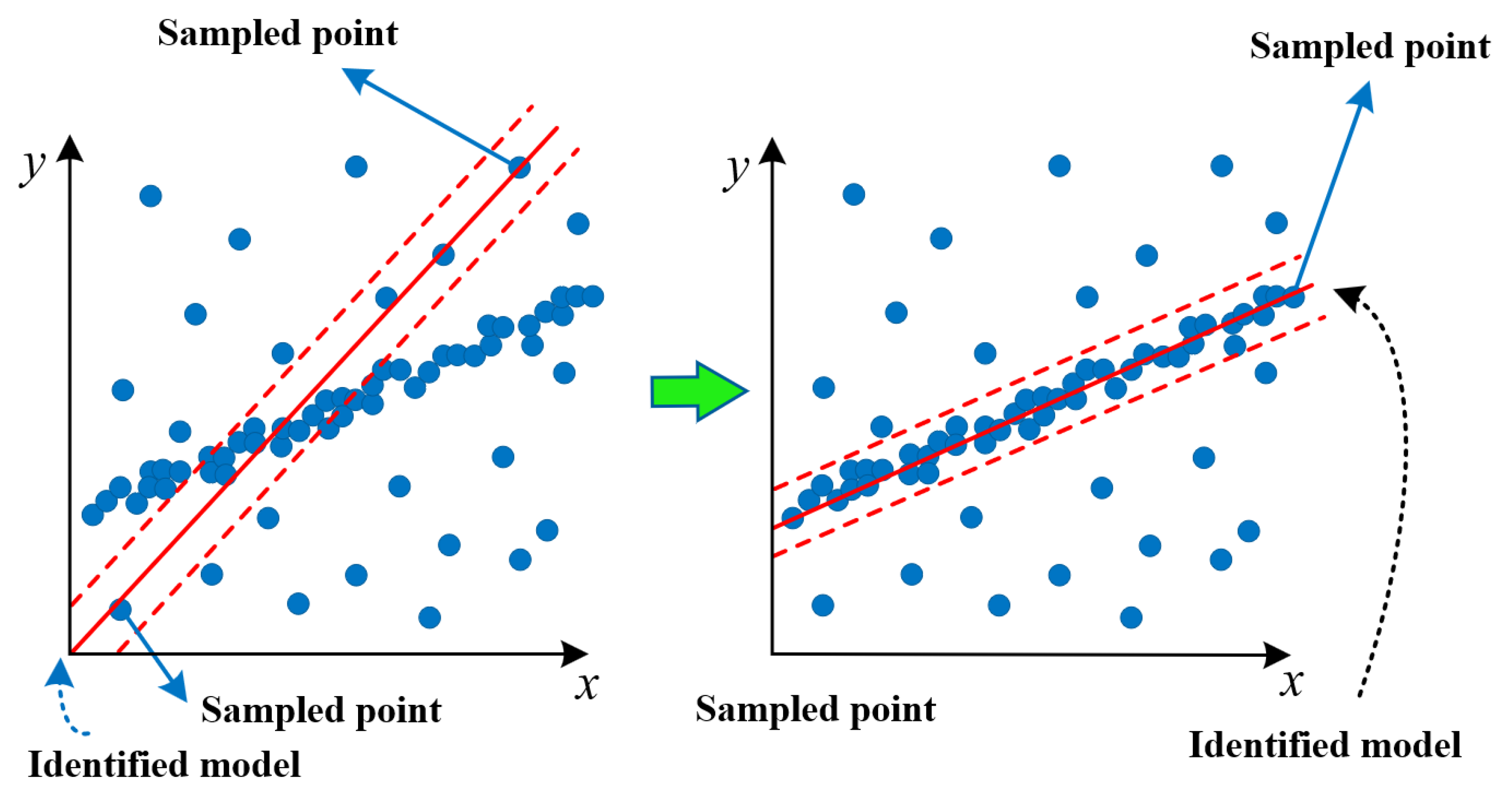 A Review of Point Cloud Registration Algorithms for Laser Scanners: Applications in Large-Scale ...