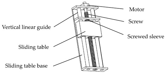 Research on Design Method of Product Functional Hybridization for ...