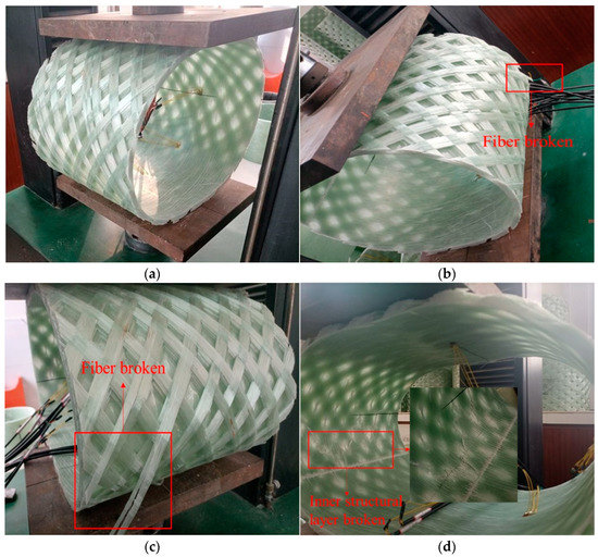 Experimental Analysis of a Novel GFRP Stiffened Pipe