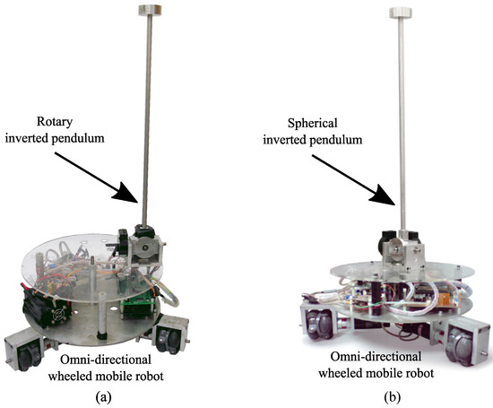 Balance Control of a Configurable Inverted Pendulum on an Omni-Directional Wheeled Mobile Robot