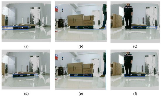 Recognition and Location Algorithm for Pallets in Warehouses Using RGB-D Sensor
