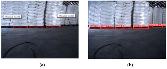 Recognition and Location Algorithm for Pallets in Warehouses Using RGB-D Sensor