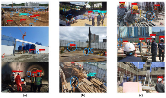 Automatic Detection of Construction Workers’ Helmet Wear Based on ...