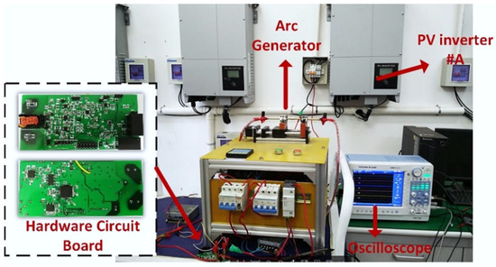 A DC Arc Fault Detection Method Based on AR Model for Photovoltaic Systems