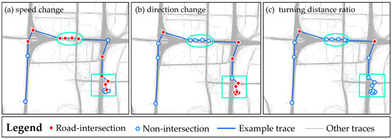 Hierarchical Segmentation Method for Generating Road Intersections from Crowdsourced Trajectory Data
