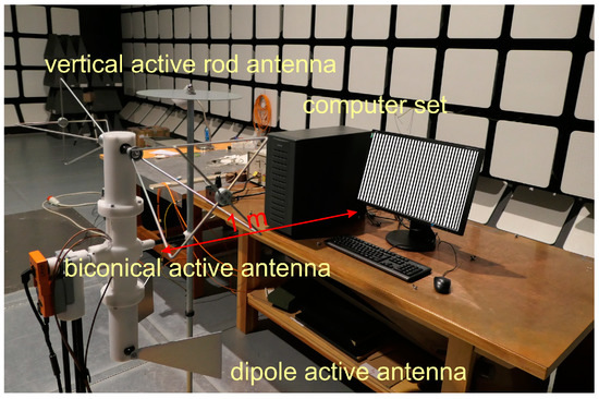 Applied Sciences | Free Full-Text | Measurements and Correctness ...