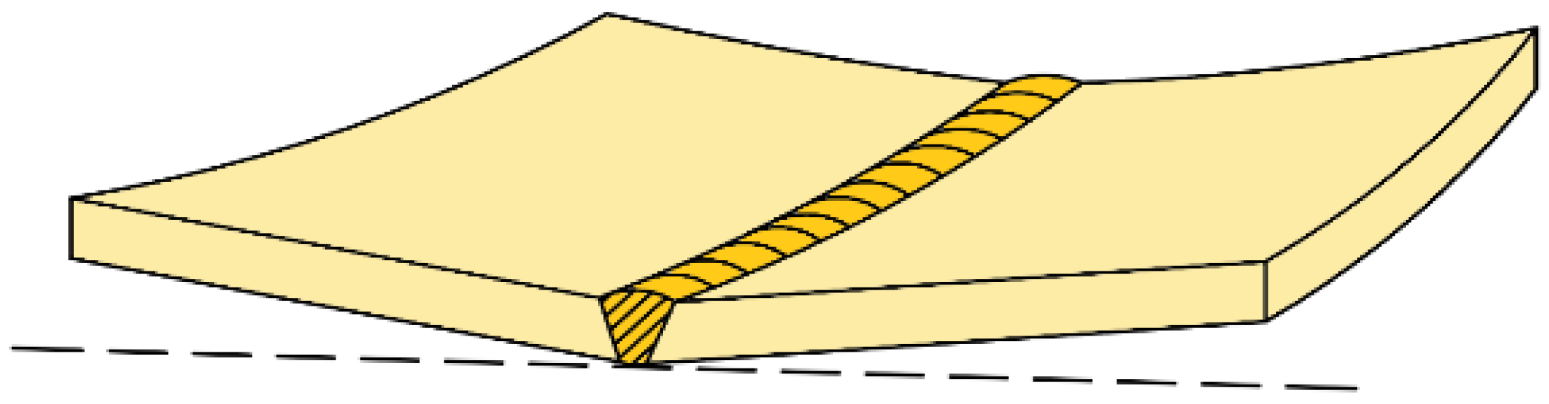 Effect of Welding Sequence in Angular Distortion on Butt Joint GMAW Process