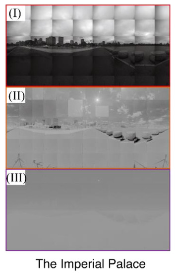 Exchange of Heat Radiation between Human Body and Urban Environment ...