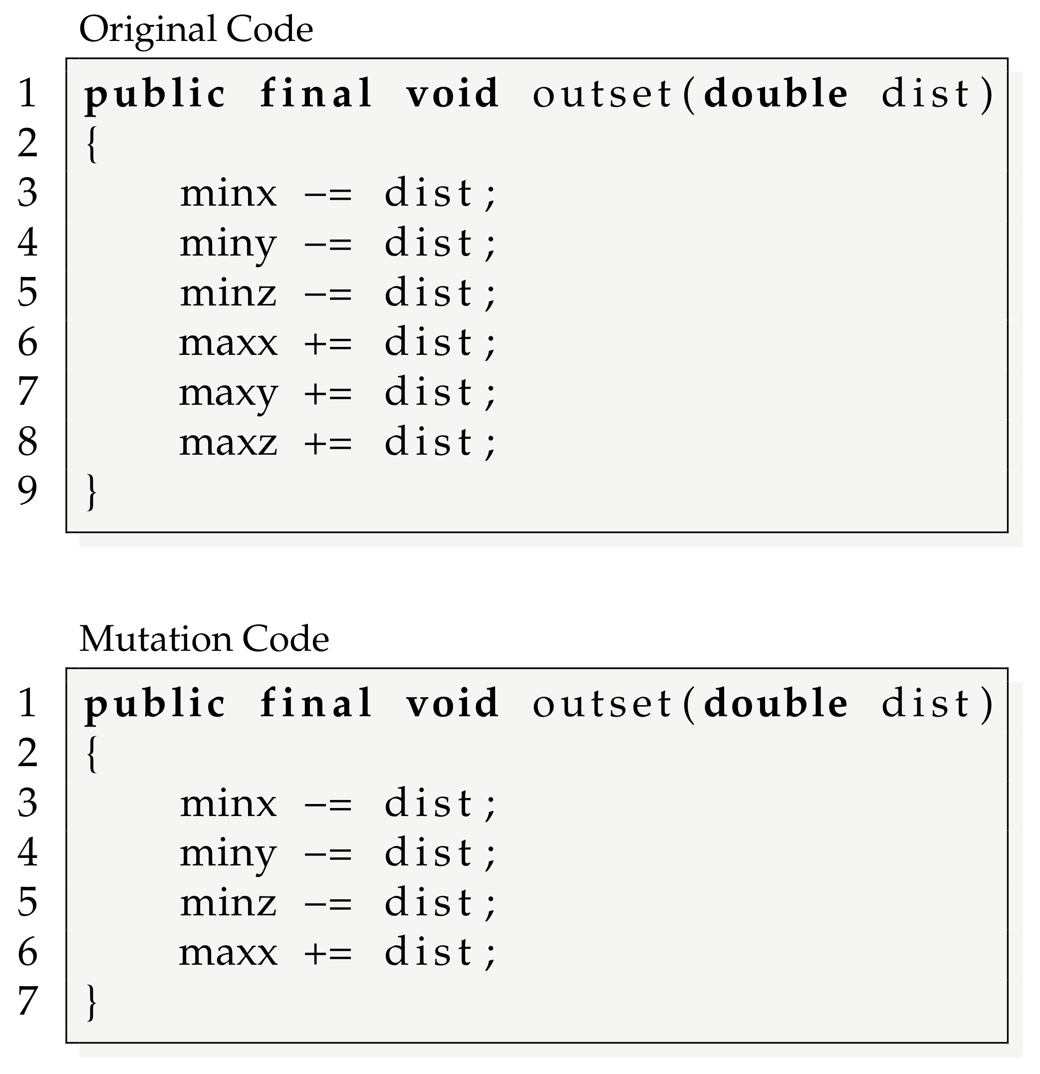 Applied Sciences | Free Full-Text | Learning to Prioritize Test Cases ...