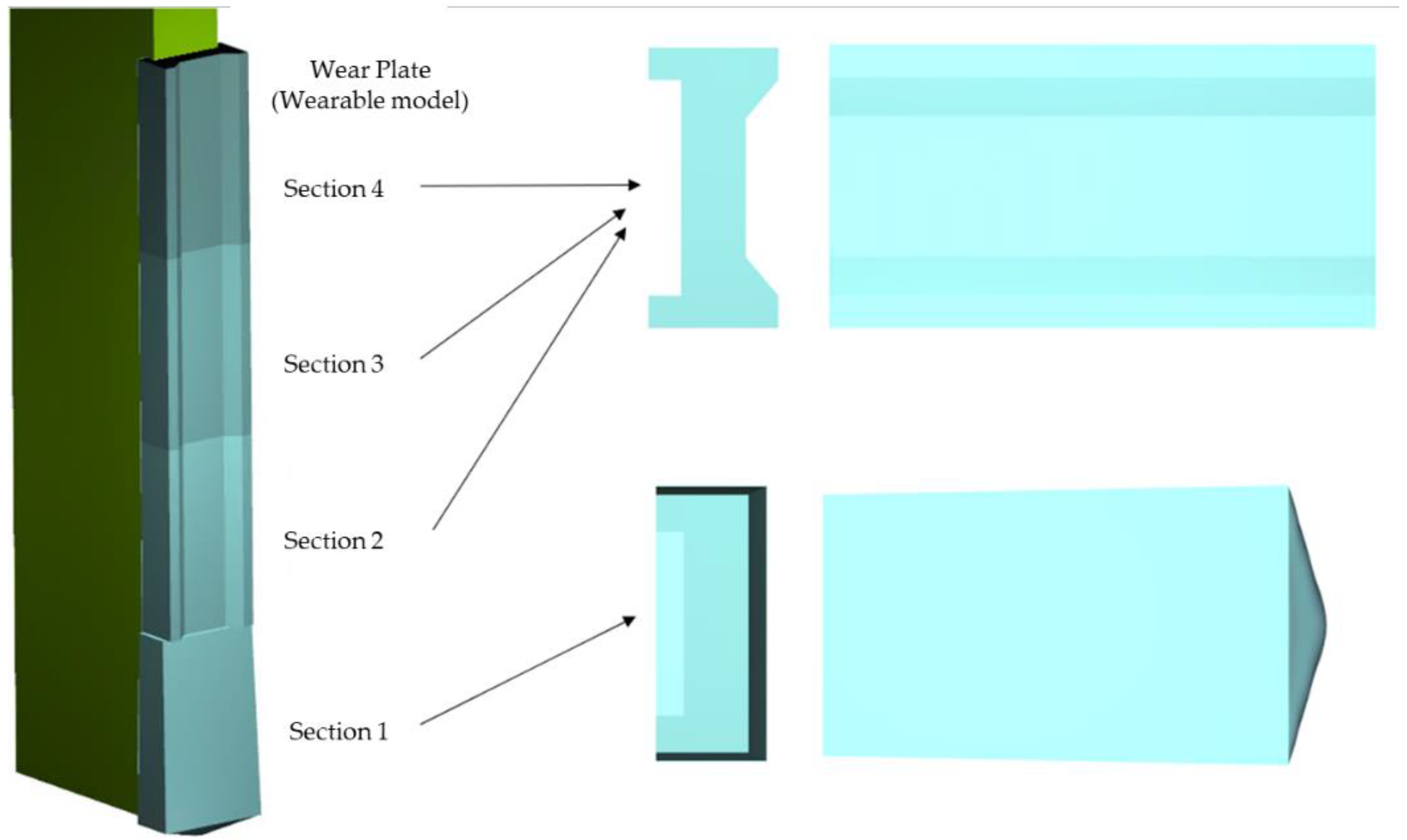 Suggestion of Practical Application of Discrete Element Method for Long ...