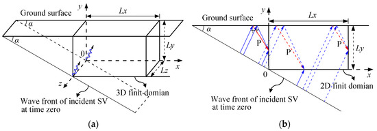 Applied Sciences | Free Full-Text | Seismic Response of Immersed Tunnel ...