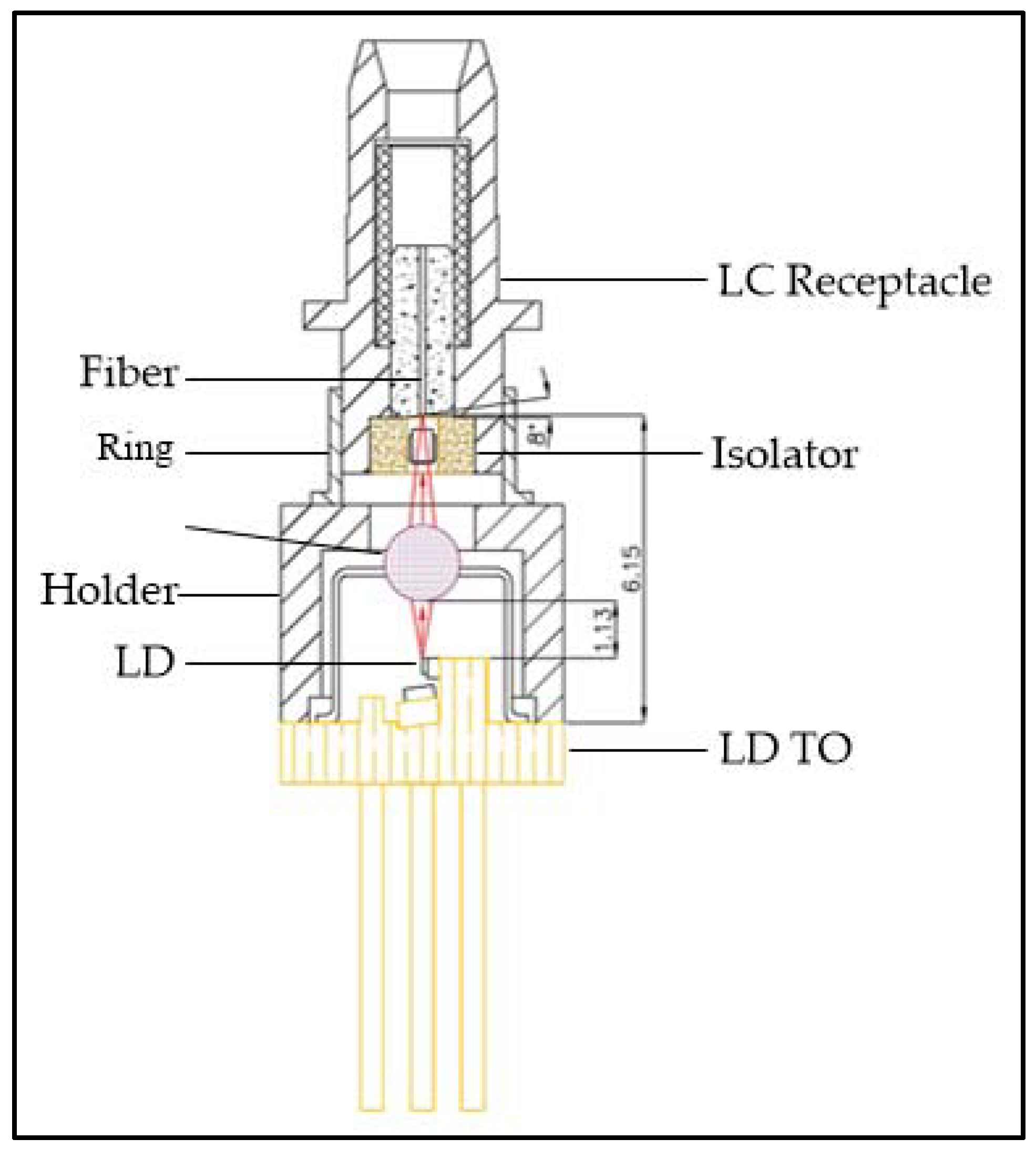 Research on Improving Optical Field Distribution of TOSA Based on 3D ...