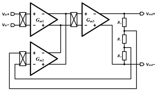 Current-Feedback Instrumentation Amplifier Using Dual-Chopper Fill-In Technique
