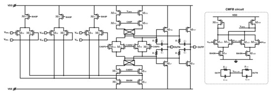 Current-Feedback Instrumentation Amplifier Using Dual-Chopper Fill-In Technique