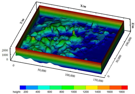 A Mesoscale CFD Simulation Study of Basic Wind Pressure in Complex ...