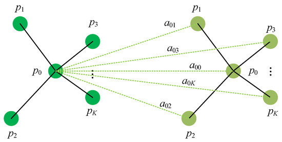 Semantic Lidar-Inertial SLAM for Dynamic Scenes
