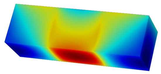 Optimal Design of a New Rotating Magnetic Beacon Structure Based on ...