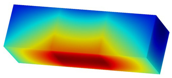 Optimal Design of a New Rotating Magnetic Beacon Structure Based on ...