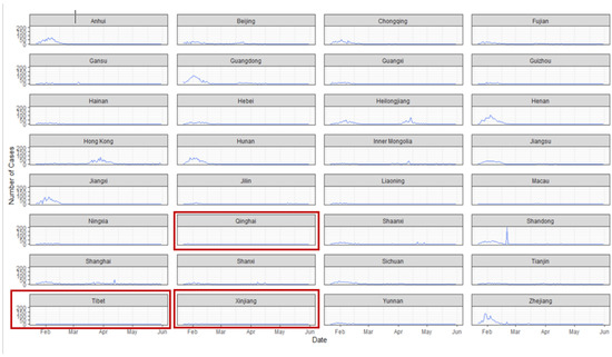 A Novel Non-Parametric Spatiotemporal Scan Statistic: An Application to Detect Disease Outbreaks