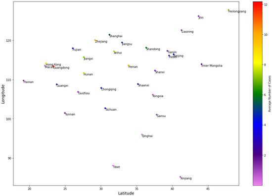 A Novel Non-Parametric Spatiotemporal Scan Statistic: An Application to Detect Disease Outbreaks