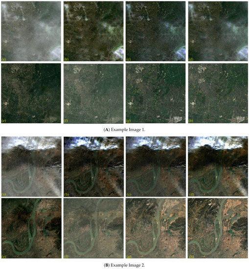Multi-Input Attention Network for Dehazing of Remote Sensing Images