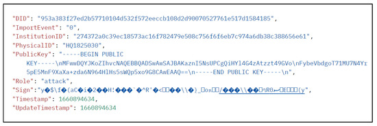 Identity Management and Authentication of a UAV Swarm Based on a Blockchain