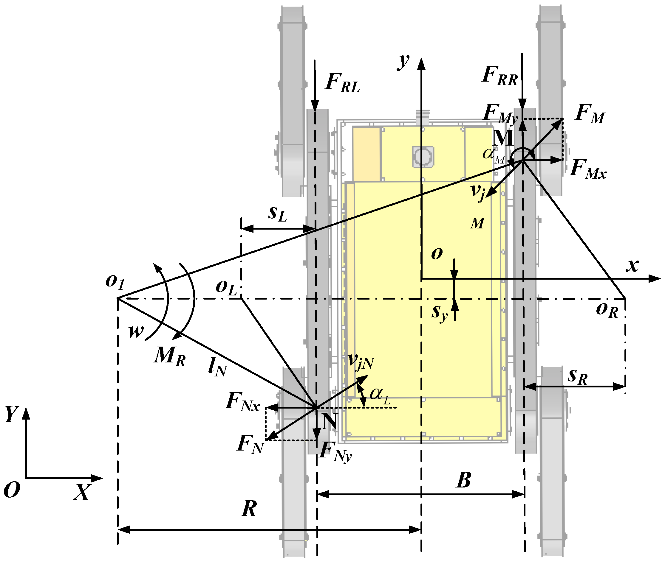 Research on the Obstacle-Avoidance Steering Control Strategy of Tracked ...
