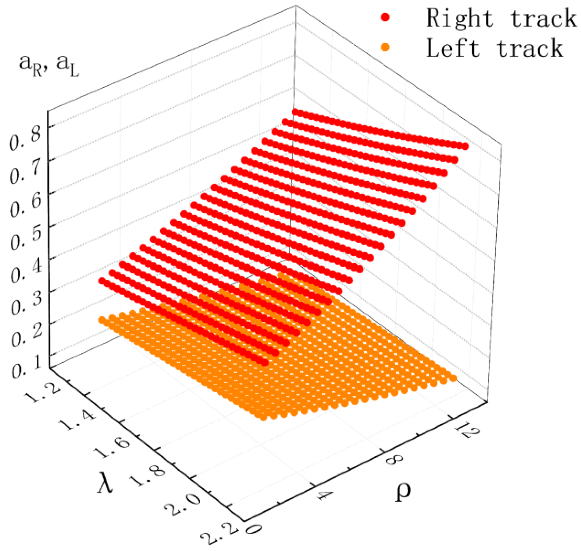 Research on the Obstacle-Avoidance Steering Control Strategy of Tracked ...