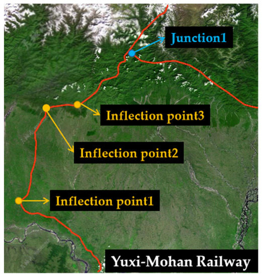 Research on the Symbolic 3D Route Scene Expression Method Based on the ...