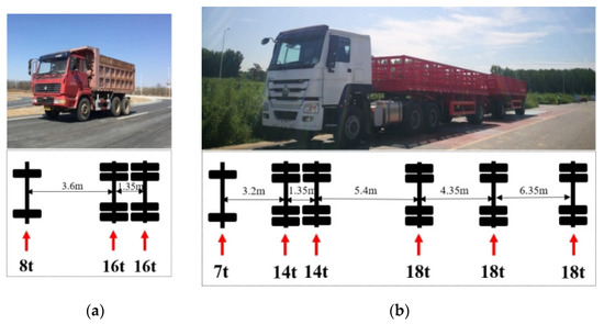 A Surface Texture Prediction Model Based on RIOHTrack Asphalt Pavement ...