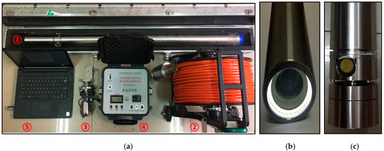 Study on the Weak Interlayer Identification Method Based on Borehole ...