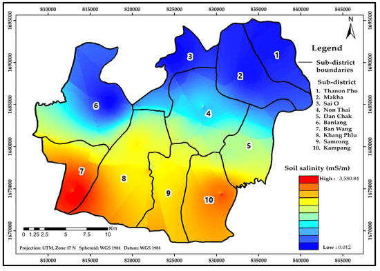 Soil Salinity Prediction and Its Severity Mapping Using a Suitable ...