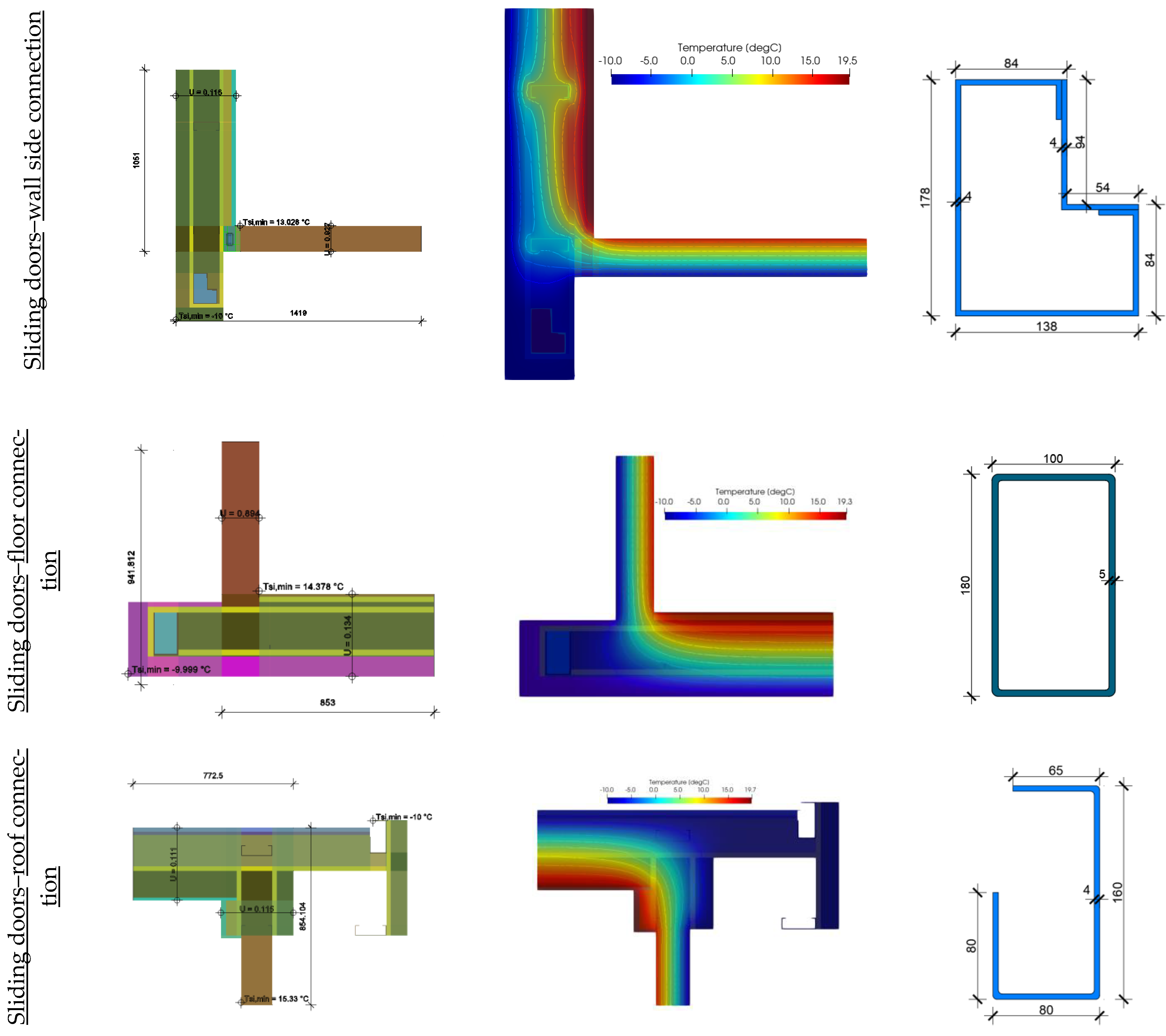 Case Study in Modular Lightweight Steel Frame Construction: Thermal Bridges and Energy ...