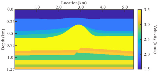 Pseudo-3D Receiver Deghosting of Seismic Streamer Data Based on l1 Norm Sparse Inversion