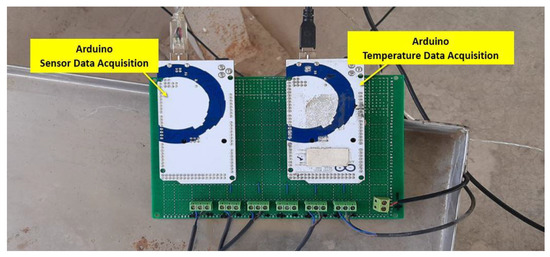 Effect of Secondary Combustion on Thrust Regulation of Gas Generator ...