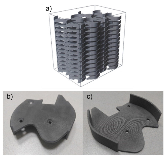 Spare Parts Made by Additive Manufacturing to Improve Preventive ...