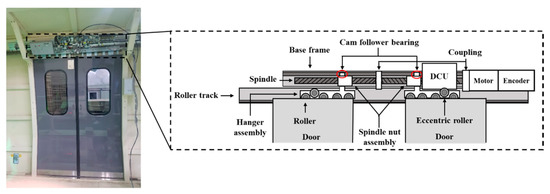 A Review of Deep Learning Applications for Railway Safety