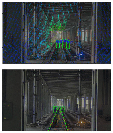 A Review of Deep Learning Applications for Railway Safety