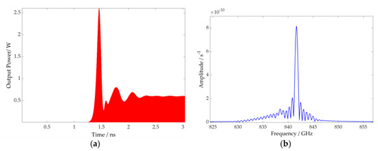 A Multi-Constrained Optimization Method for THz Backward Wave Oscillators