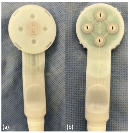 Dynamic Measurement of Patellofemoral Compression Forces: A Novel ...