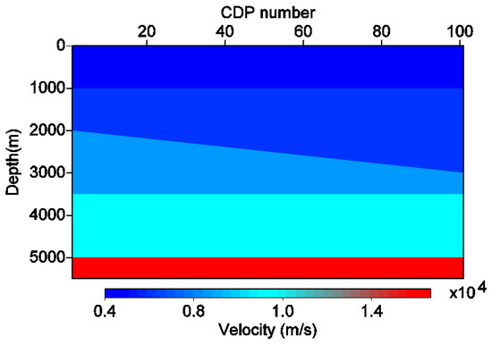 Research on Initial Model Construction of Seismic Inversion Based on ...