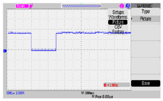 A Novel Design Methodology and Numerical Simulation of BLDC Motor for ...