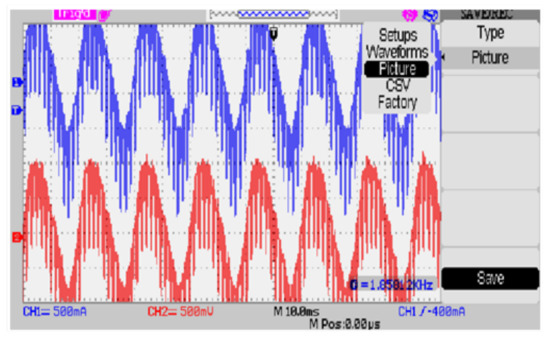 A Novel Design Methodology and Numerical Simulation of BLDC Motor for ...