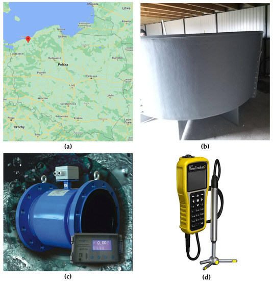 A Visual Feedback for Water-Flow Monitoring in Recirculating ...
