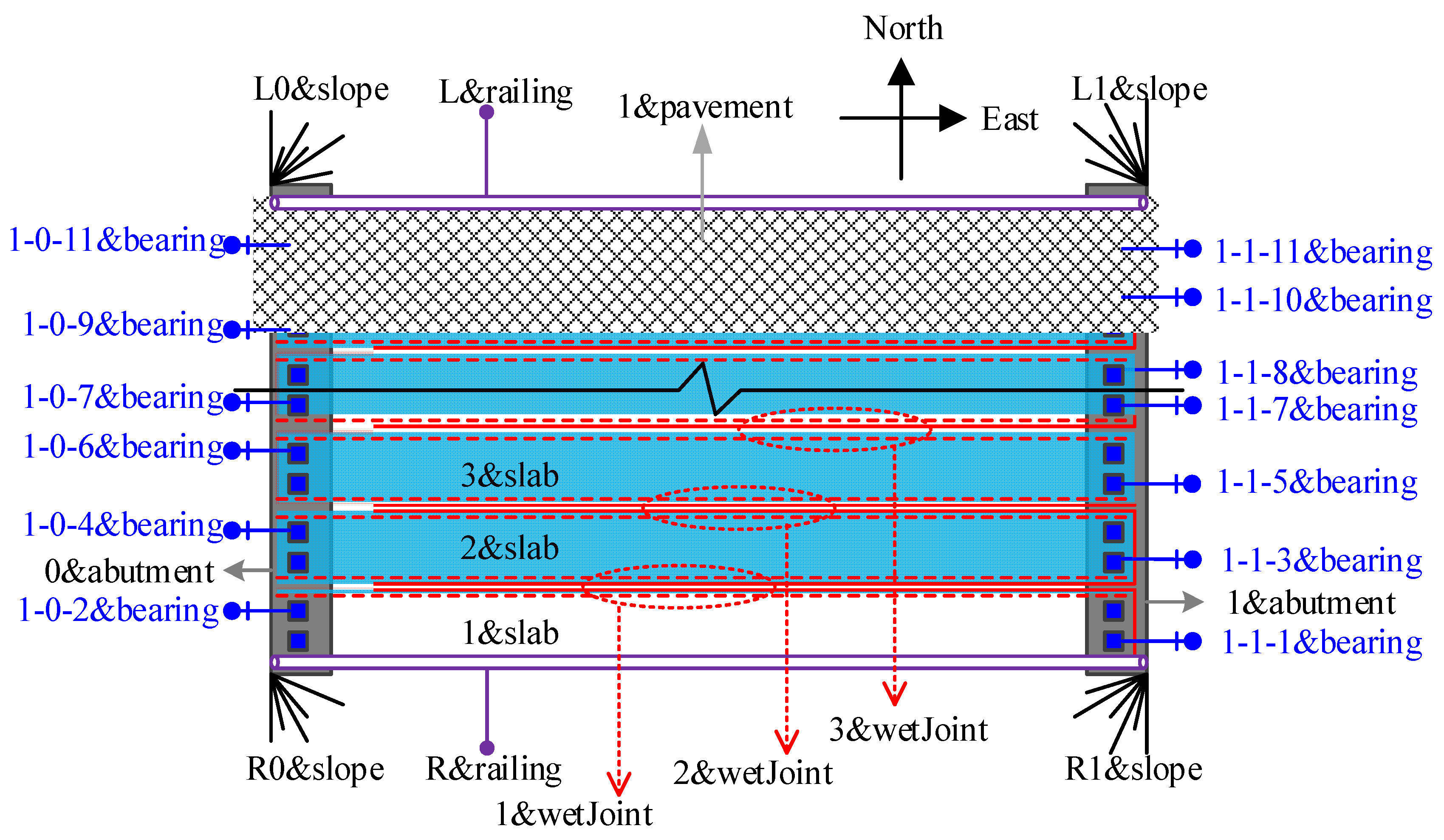 An Enhanced Information Retrieval Method Based on Ontology for Bridge ...