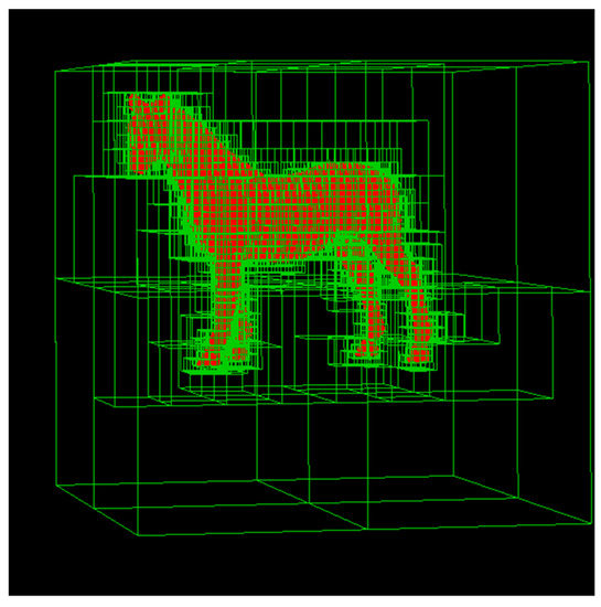 Applied Sciences | Free Full-Text | Research on Lazy Theta* Route ...