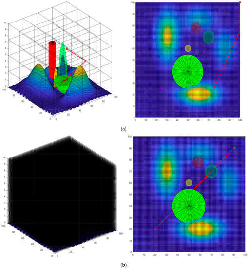 Applied Sciences | Free Full-Text | Research on Lazy Theta* Route Planning Algorithm Based on ...